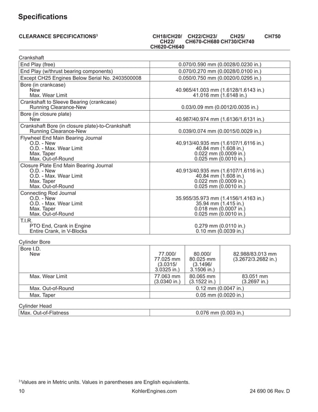 Kohler command ch18 ch25 service repair manual | PDF