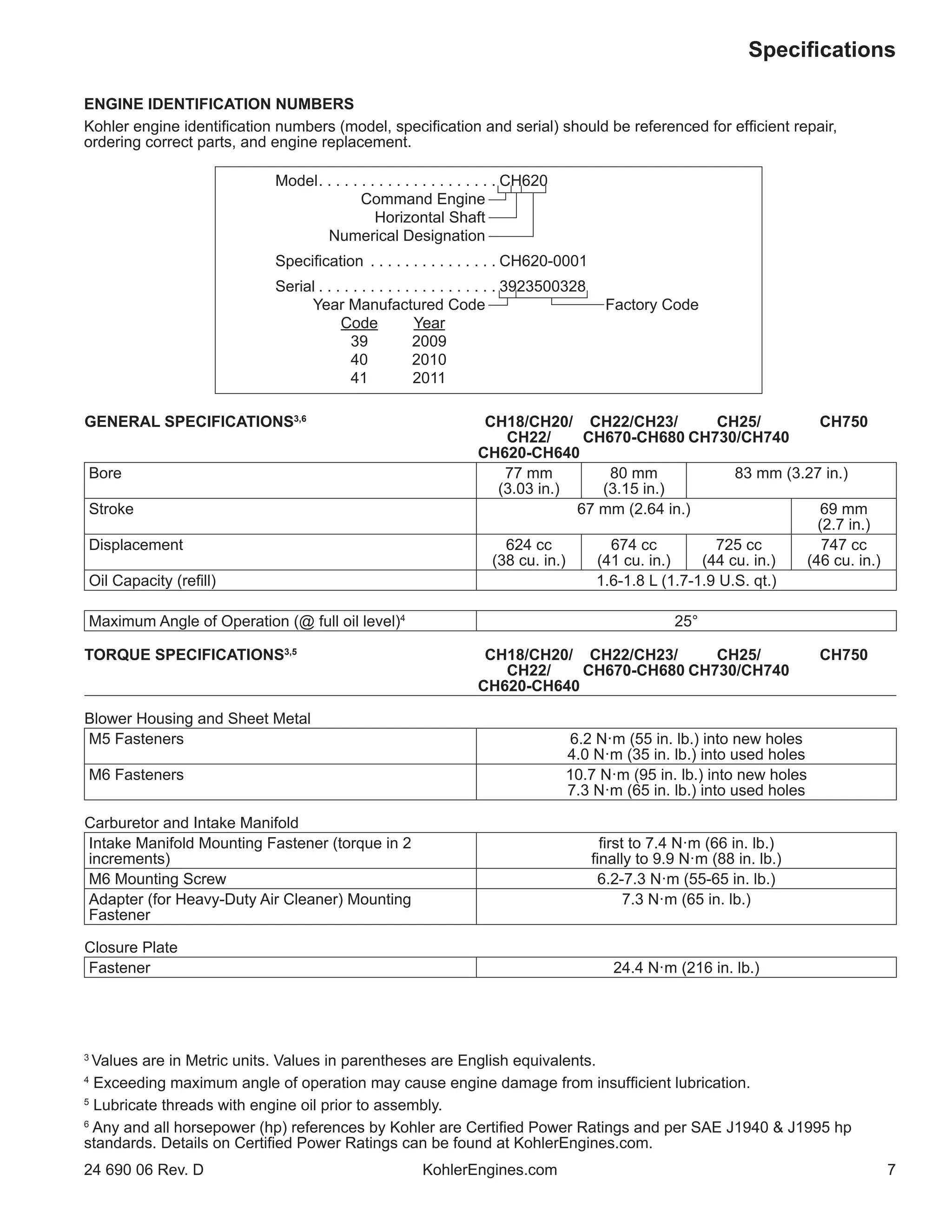 Kohler command ch18 ch25 service repair manual | PDF