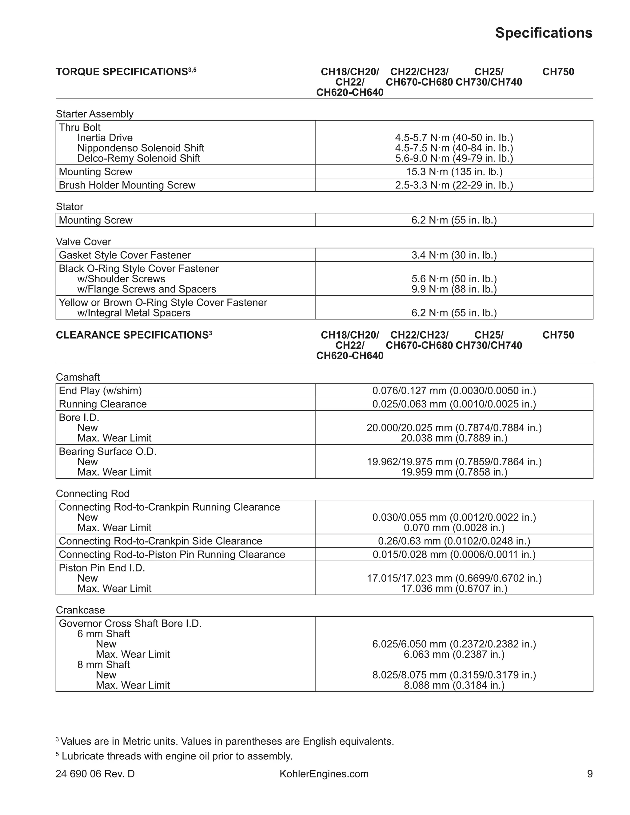 Kohler command ch740 service repair manual | PDF