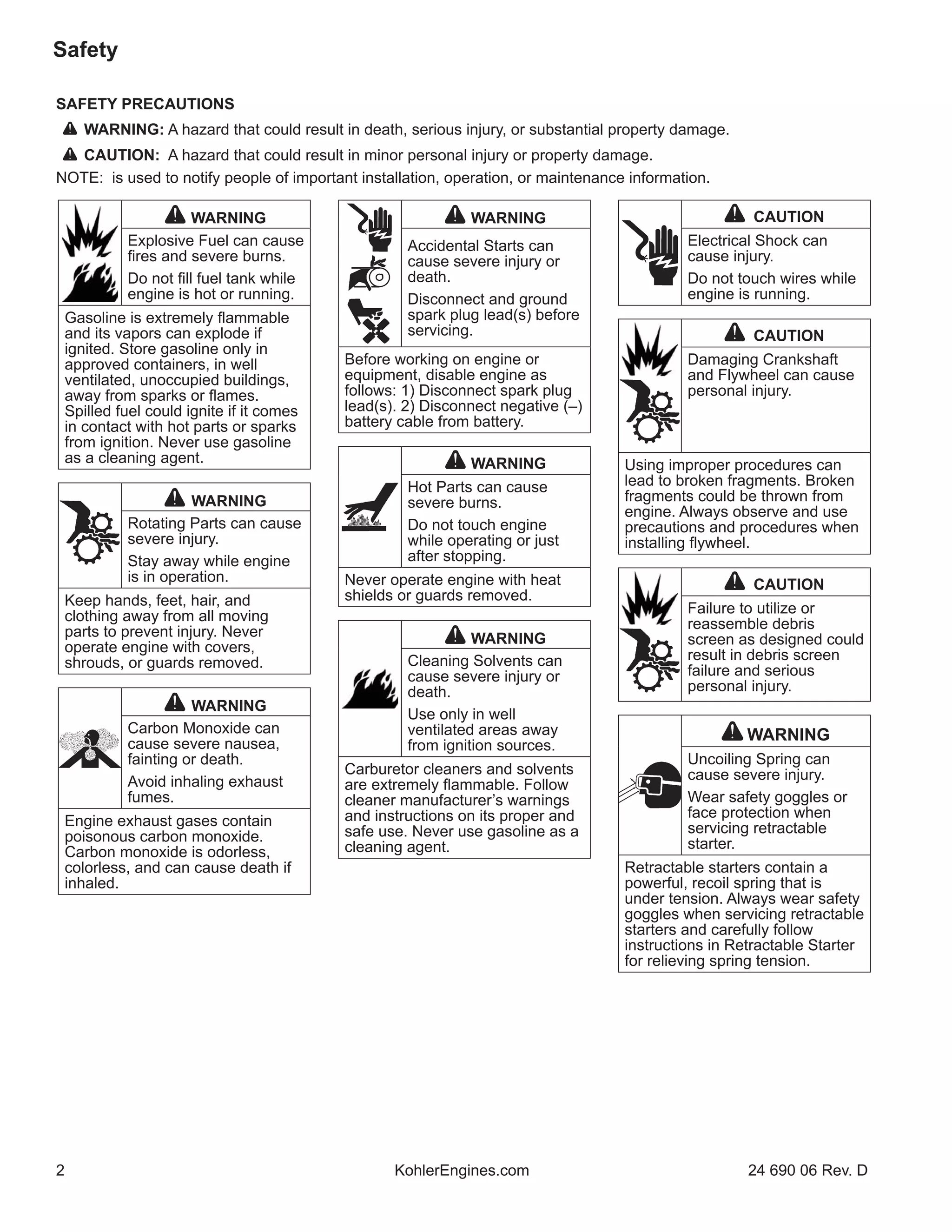 Kohler command ch740 service repair manual | PDF