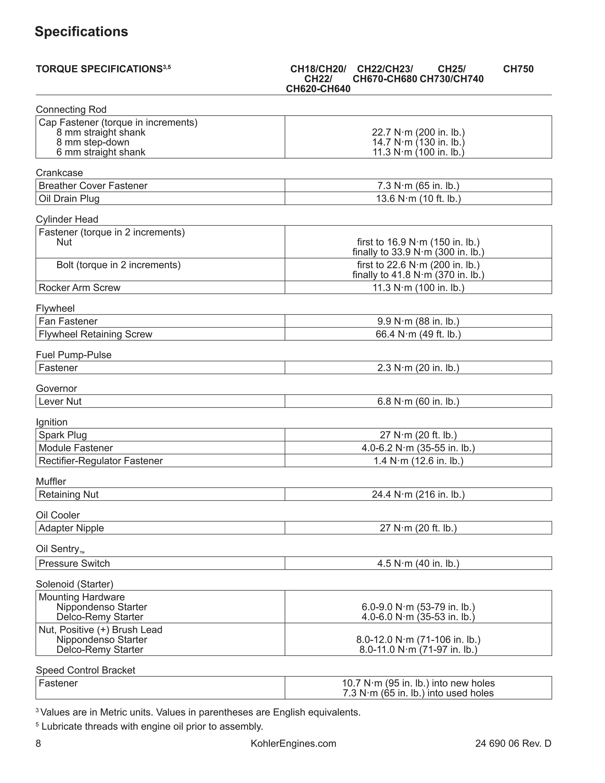 Kohler command ch740 service repair manual | PDF