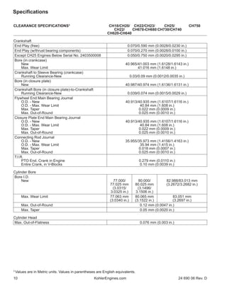 Kohler command ch740 service repair manual | PDF