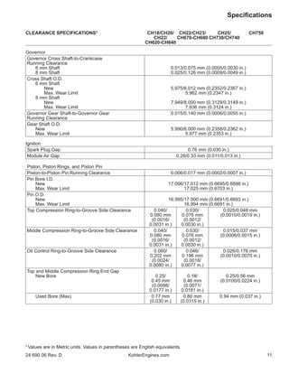 Kohler command ch750 service repair manual | PDF