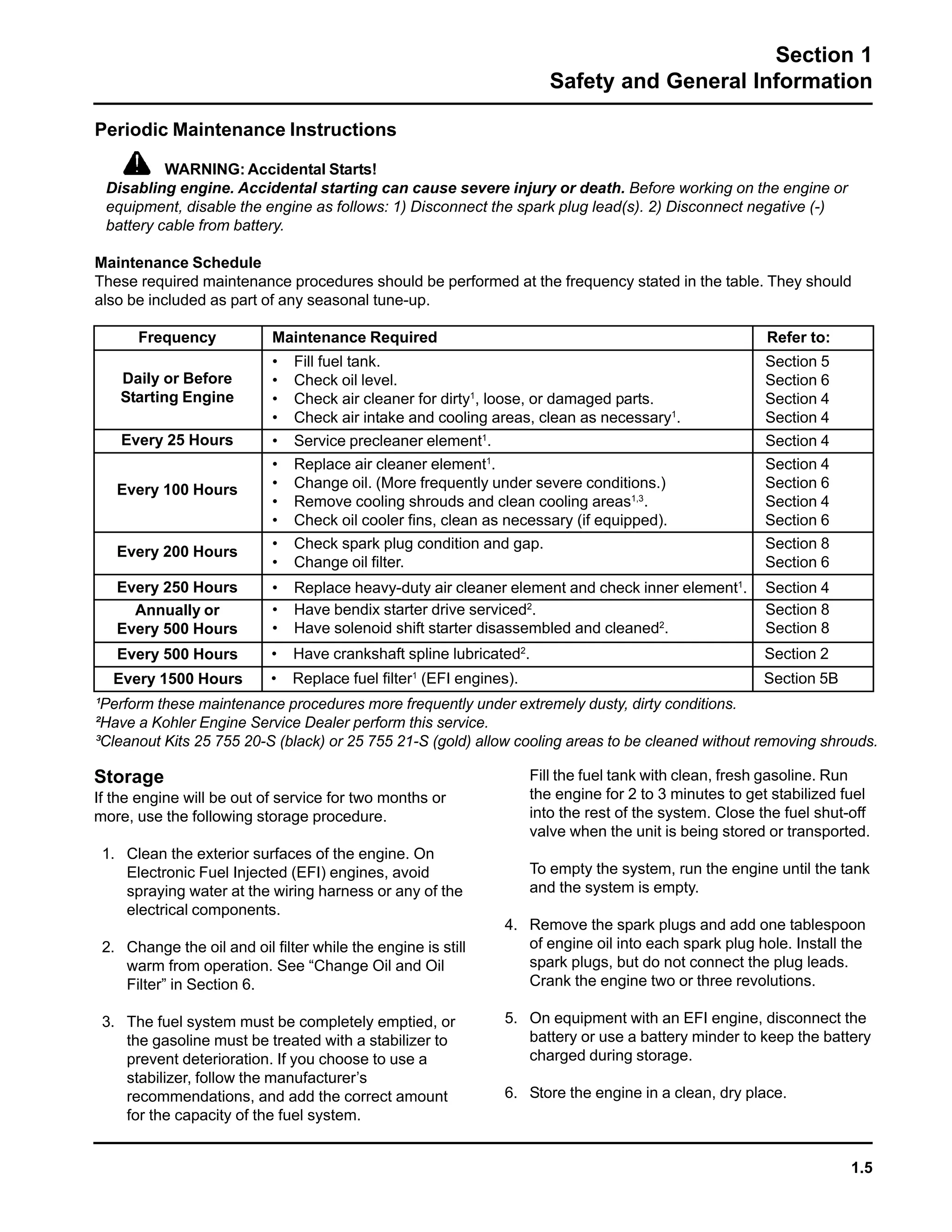 Kohler command cv22 vertical crankshaft engine service repair manual | PDF