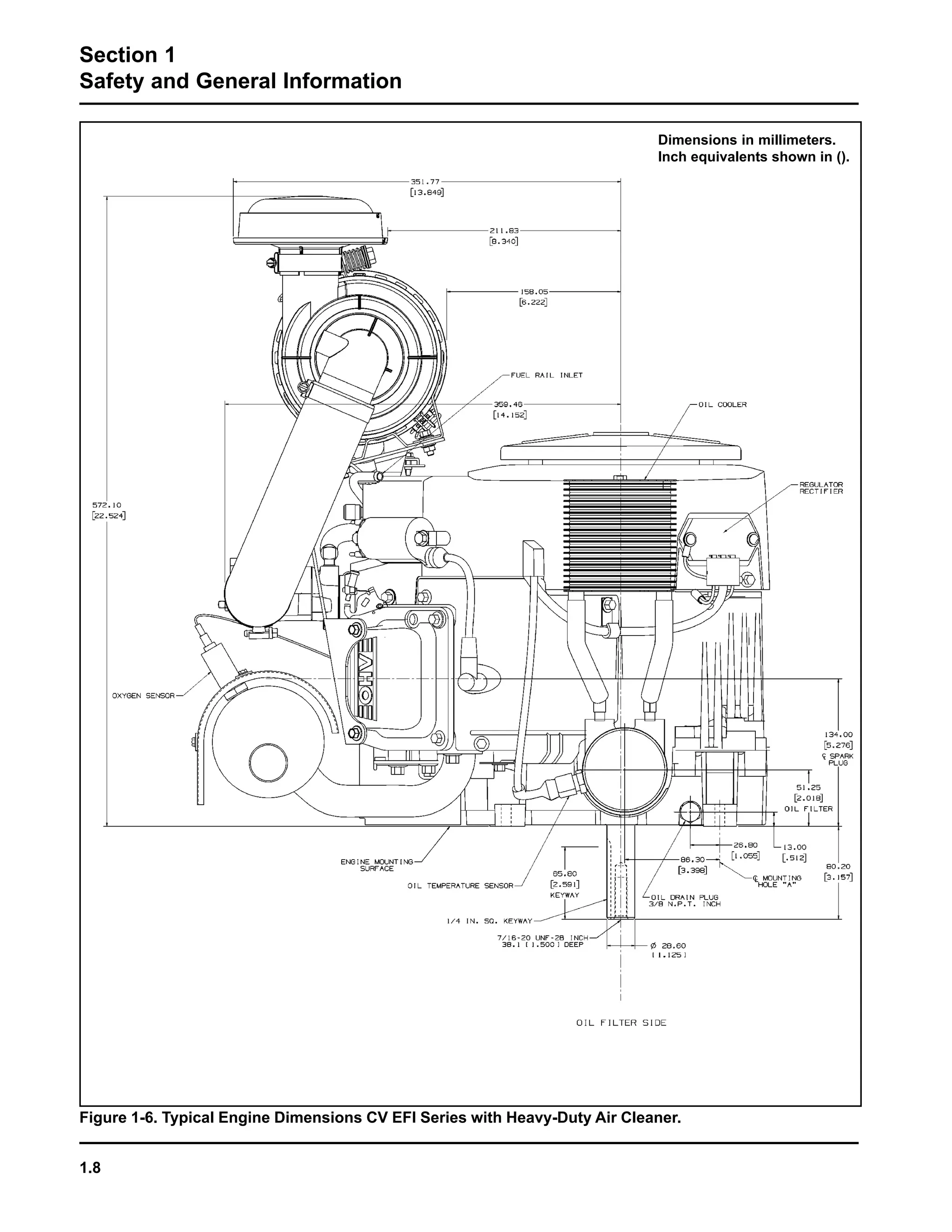 Kohler command cv23 vertical crankshaft engine service repair manual | PDF