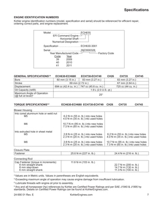 Kohler command pro ch26 service repair manual | PDF