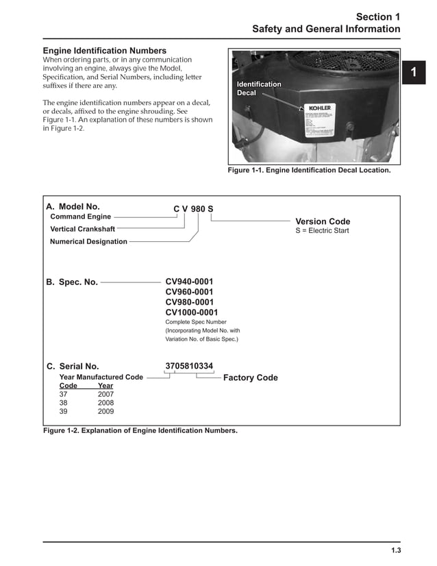Kohler command pro cv1000 vertical crankshaft service repair manual | PDF