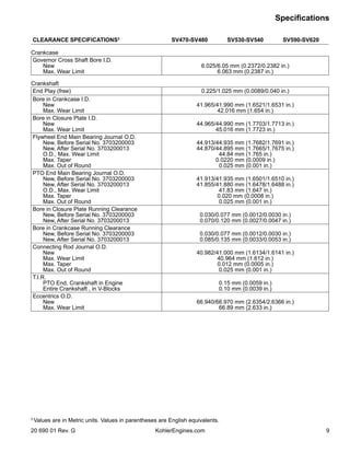 Kohler courage sv540 vertical crankshaft engine service repair manual | PDF