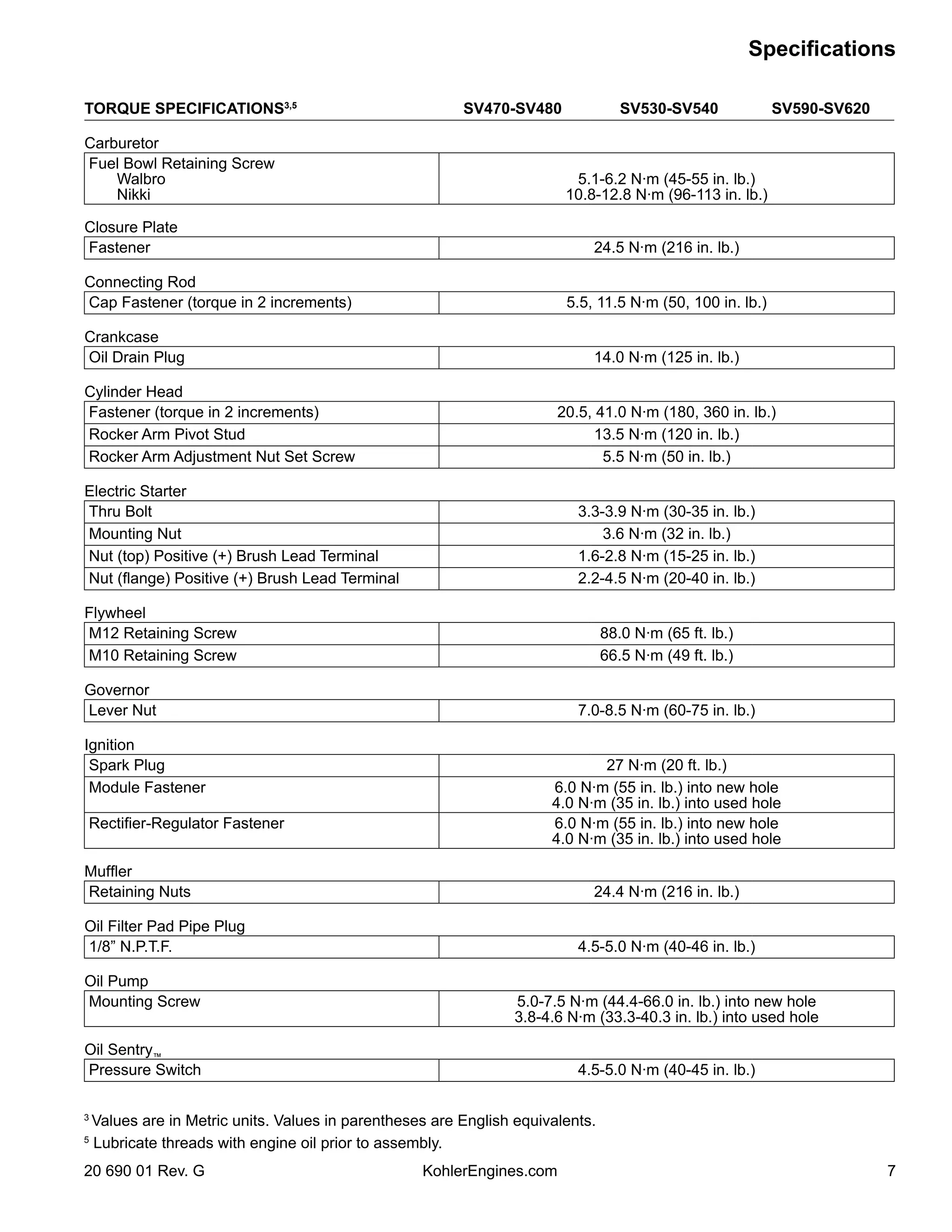 Kohler courage sv620 vertical crankshaft engine service repair manual | PDF