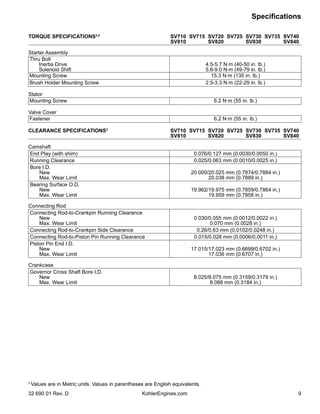 Kohler courage sv715 service repair manual | PDF