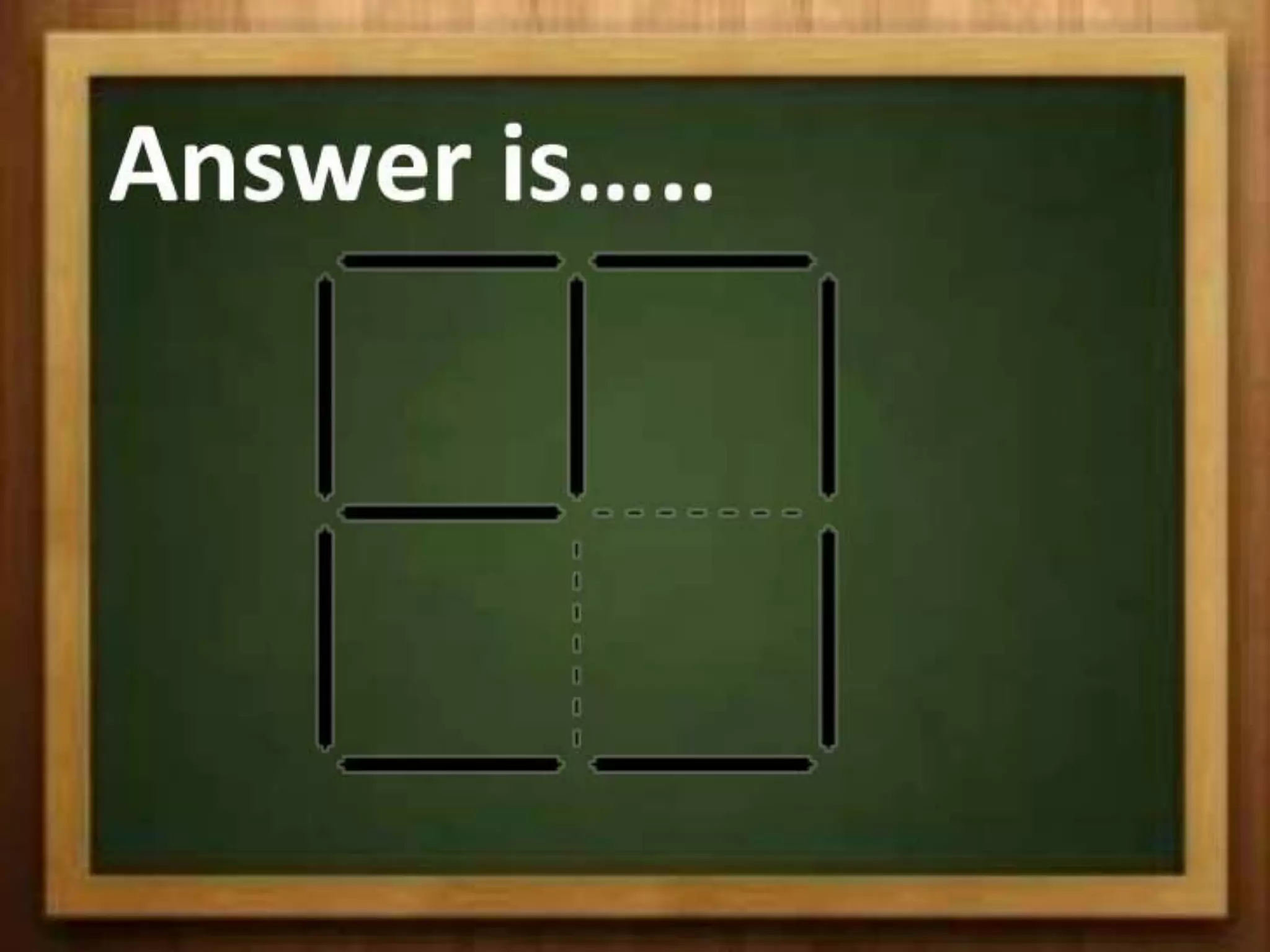 Kohler Insightful learning theory | PPTX