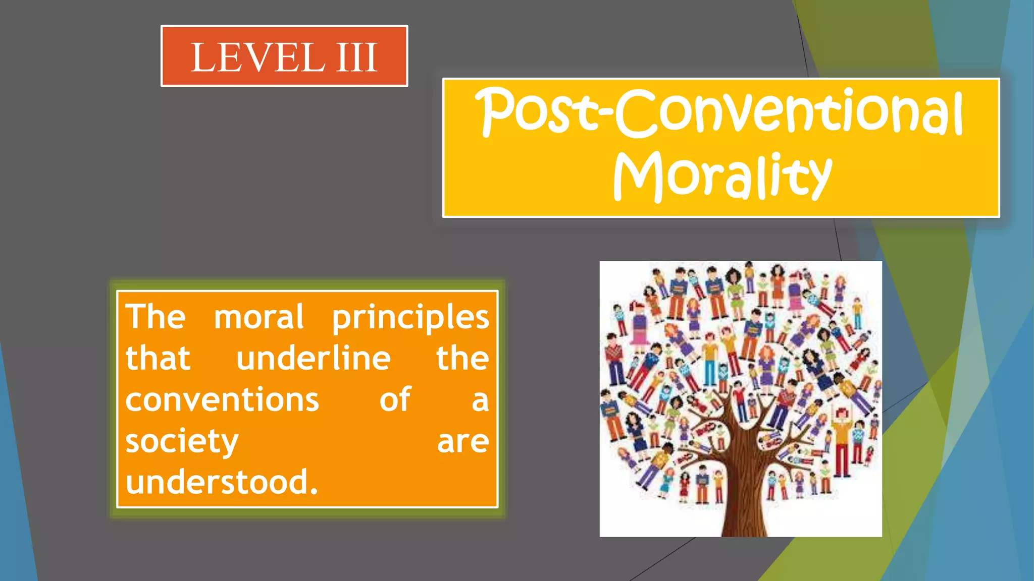 Kohler’s stages of moral developmente | PPTX
