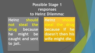 Kohler’s stages of moral developmente | PPTX