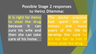 Kohler’s stages of moral developmente | PPTX