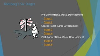 Kohler’s stages of moral developmente | PPTX