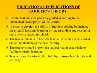 KOHLERS THEORY OF INSIGHT LEARNING .pptx