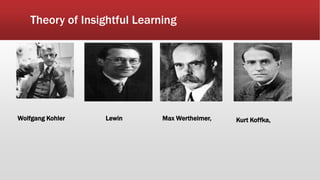 KOHLER THEORY OF INSIGHTFUL LEARNING.pptx
