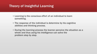 KOHLER THEORY OF INSIGHTFUL LEARNING.pptx