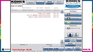 Kohl's Pay | PPT