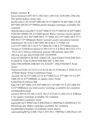 KOHL’S vs MACY’SFINANCIAL ANALYSISBy Lorraine Geist.docx