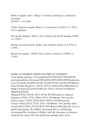 KOHL’S vs MACY’SFINANCIAL ANALYSISBy Lorraine Geist.docx