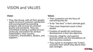 Koç holding | PPTX | Automotive Industry | Industries