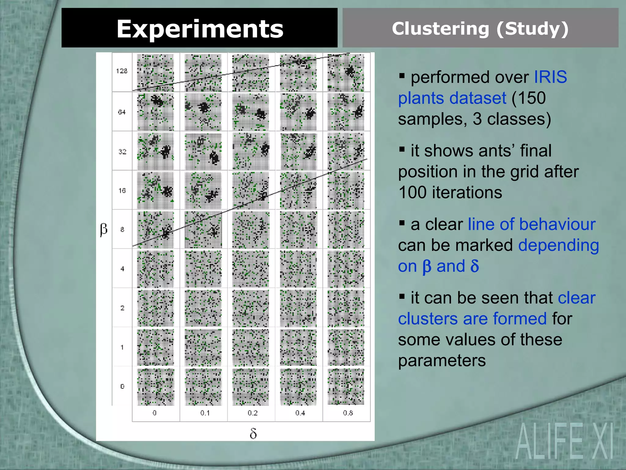 KohonAnts: A Self-Organizing Ant Algorithm for Clustering and Pattern Classification | PPT