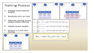 Kohonen Self Organizing Map,Kohonen Self Organizing Map | PPTX