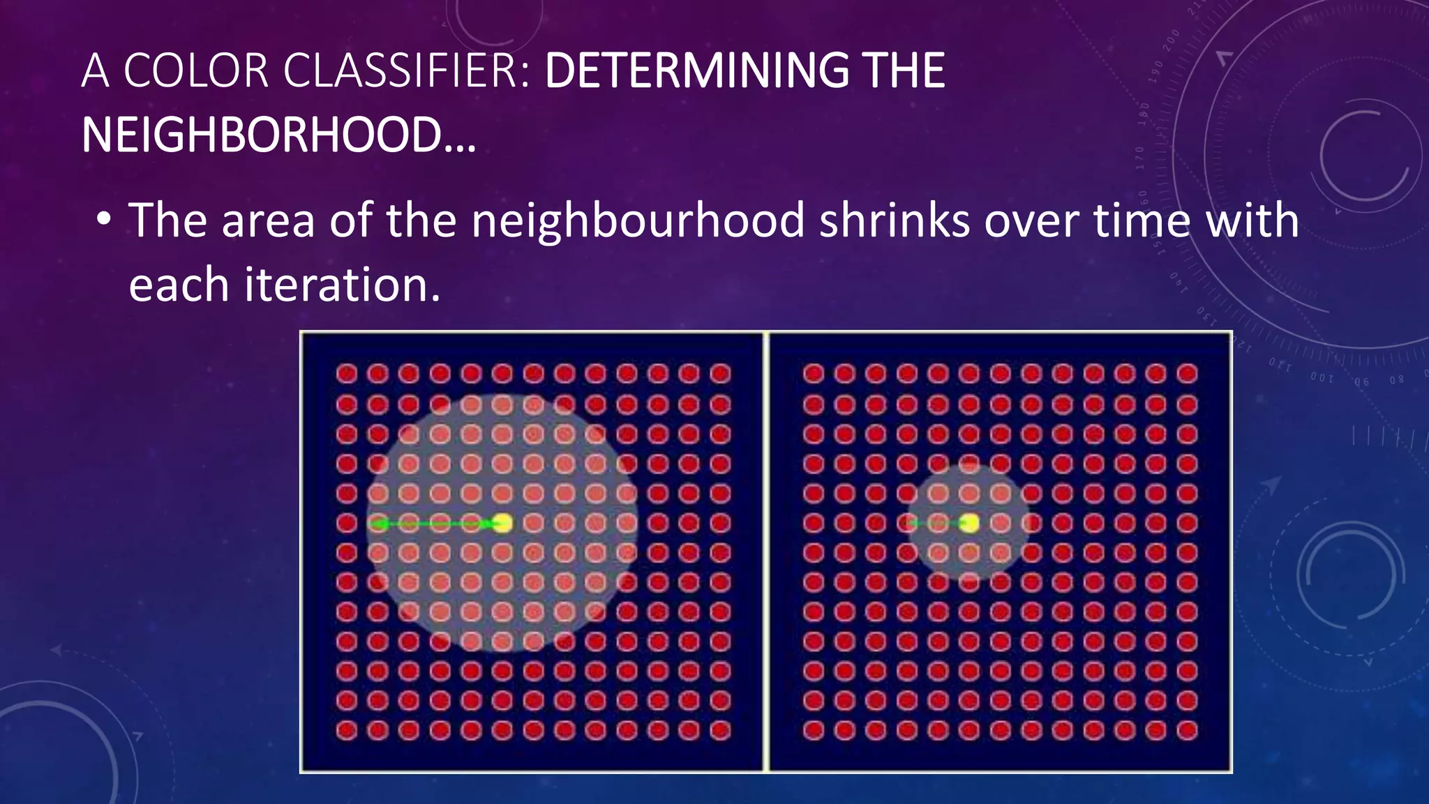 Kohonen self organizing maps | PPTX