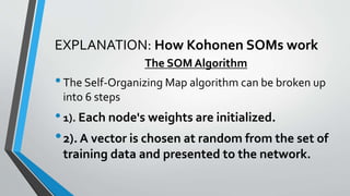 Kohonen self organizing maps | PPTX