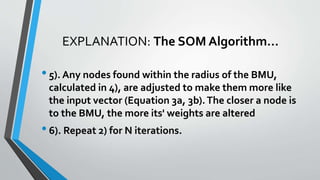 Kohonen self organizing maps | PPTX