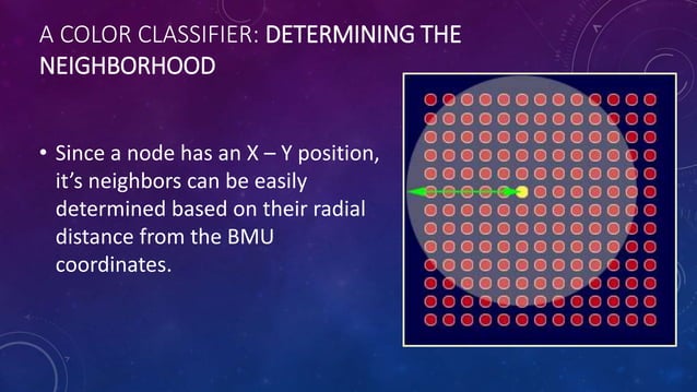 Kohonen self organizing maps | PPTX