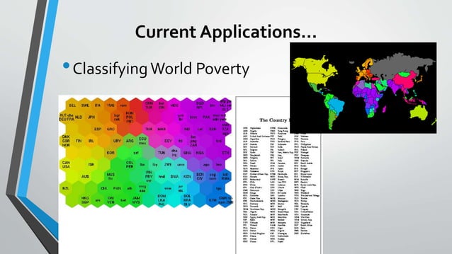 Kohonen self organizing maps | PPTX