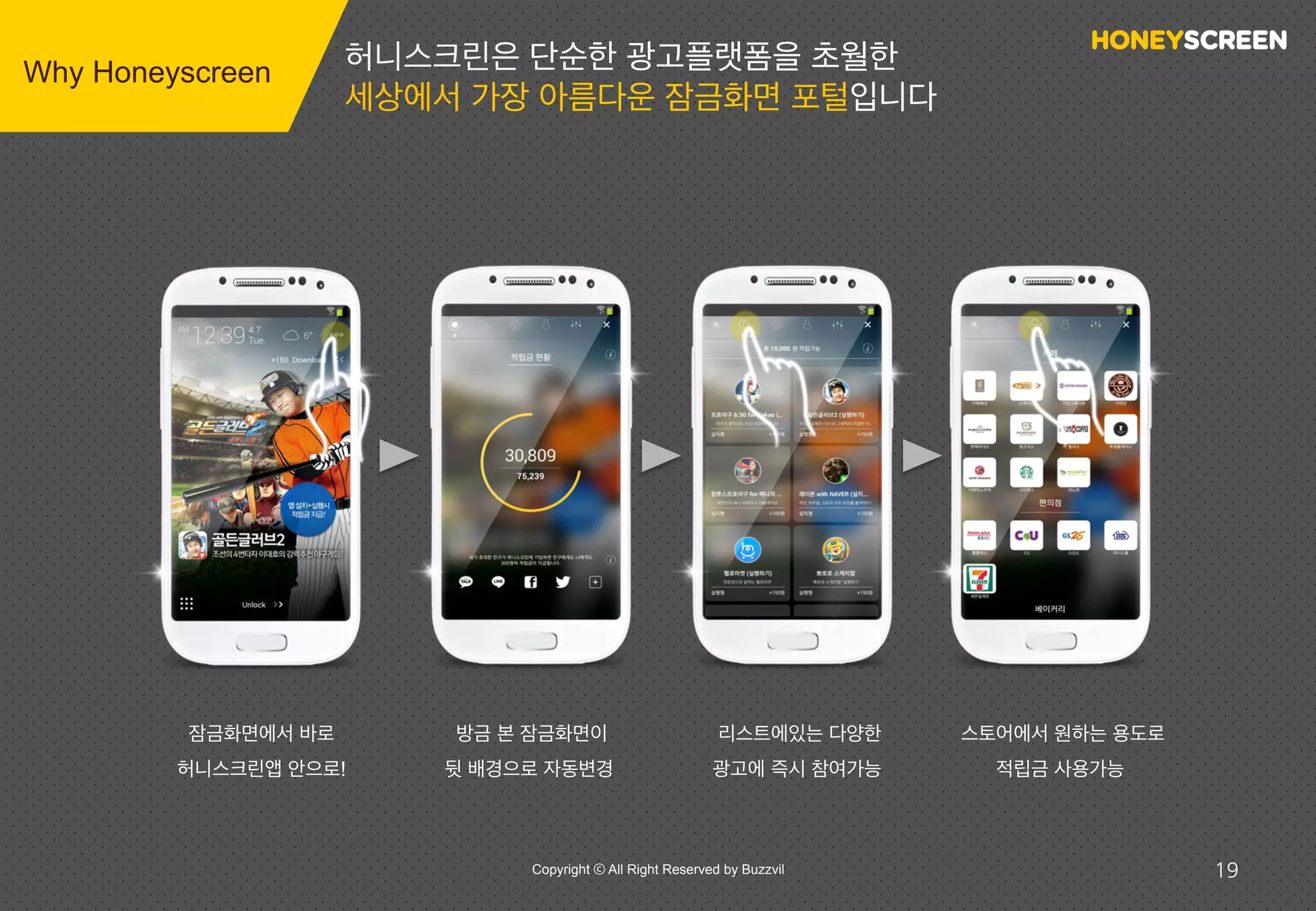 Ko honeyscreen intro | PDF