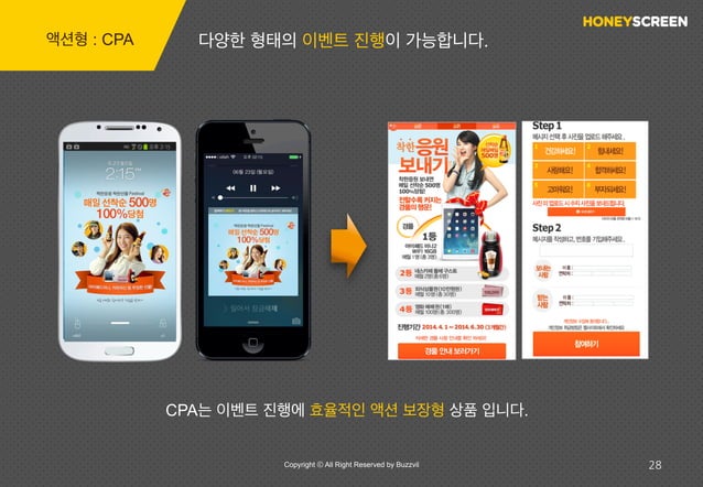 Ko honeyscreen intro | PPT