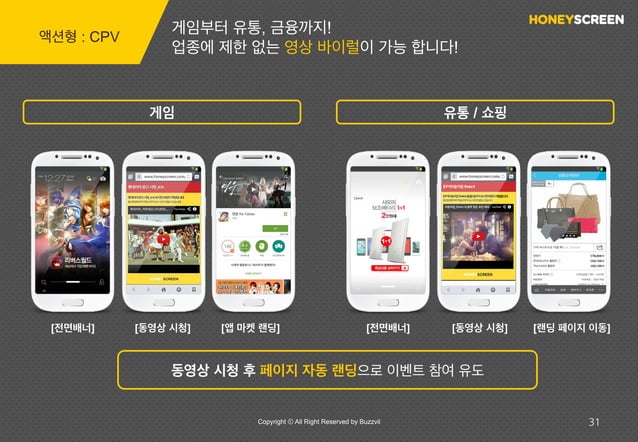 Ko honeyscreen intro | PPT