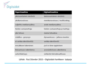 Kohti digistrategiaa | PPT