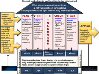 Kvaliteedijuhtimise põhimõtted akadeemias | PPT