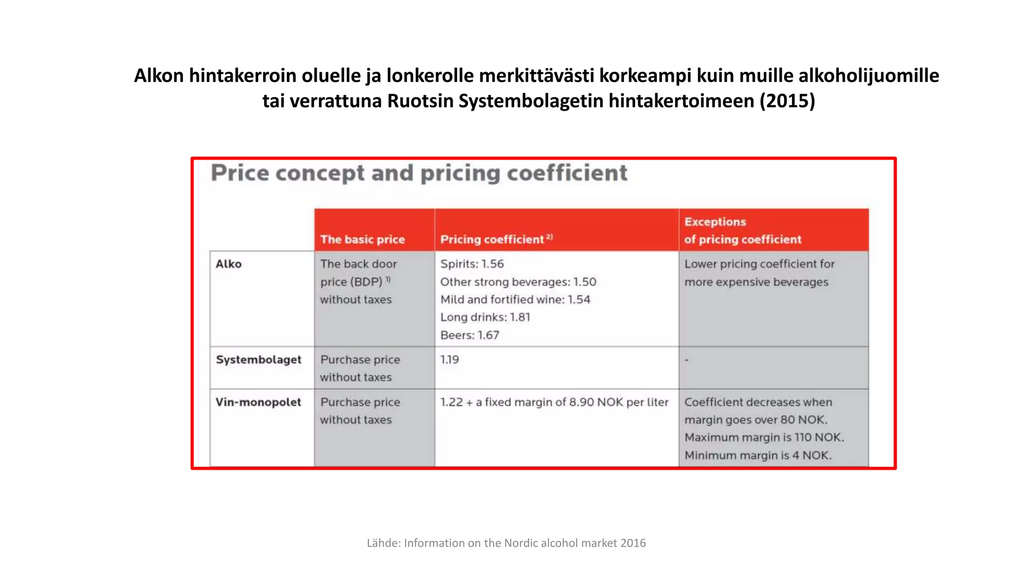 Kohtuus kaikessa. Veroissakin. | PPT