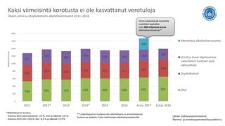 Kohtuus kaikessa. Veroissakin. | PPT