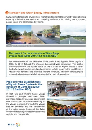Koica cambodia office en | PDF
