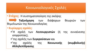 Κοινωνιολογικές Σχολές | PPT