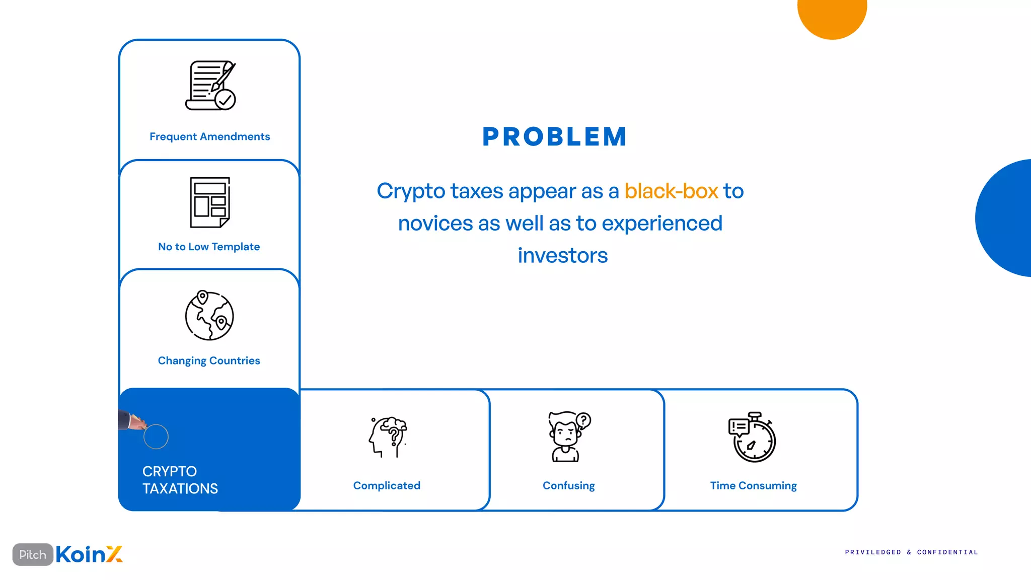KoinX pitch deck | PDF