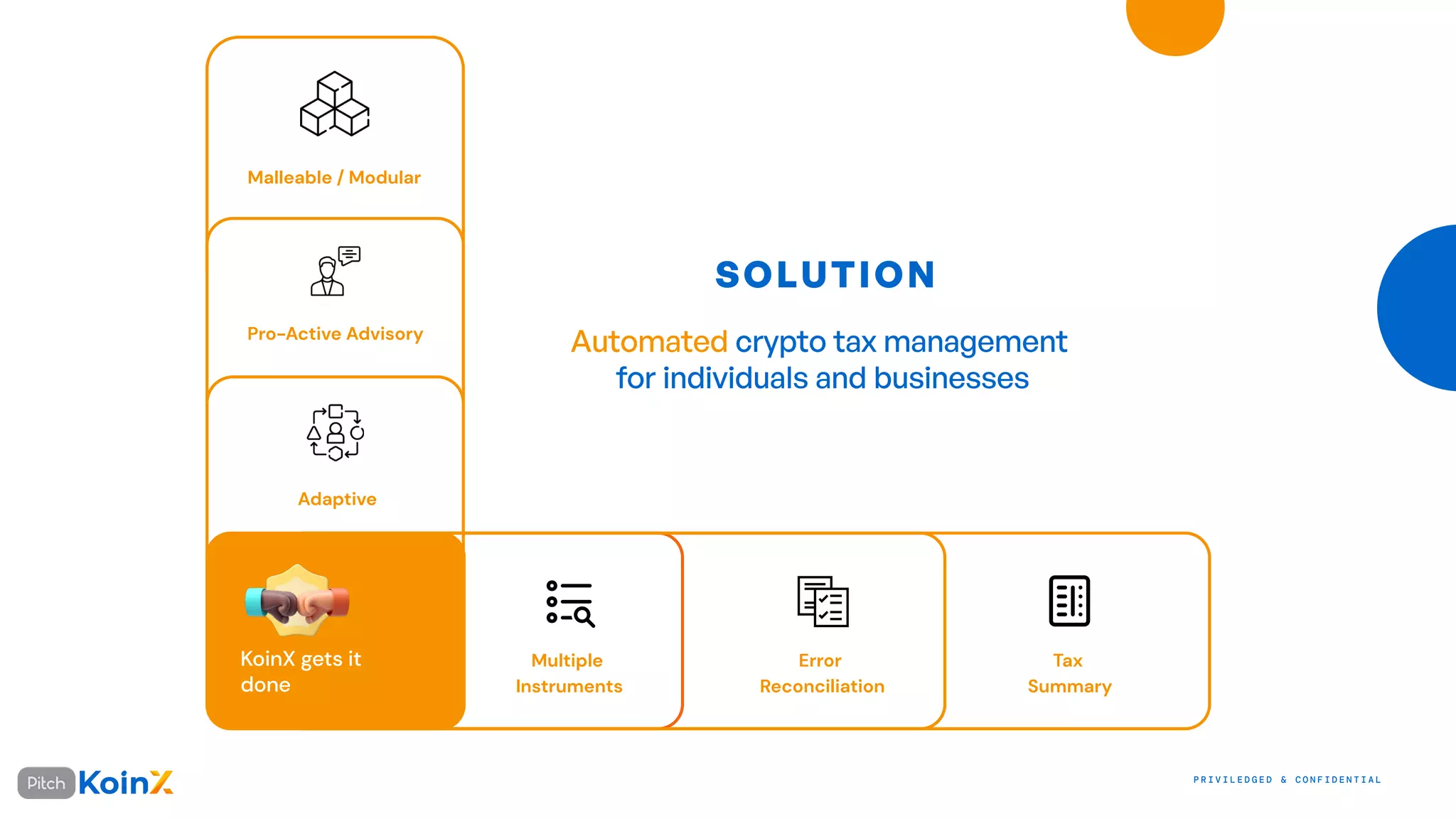 KoinX pitch deck | PDF