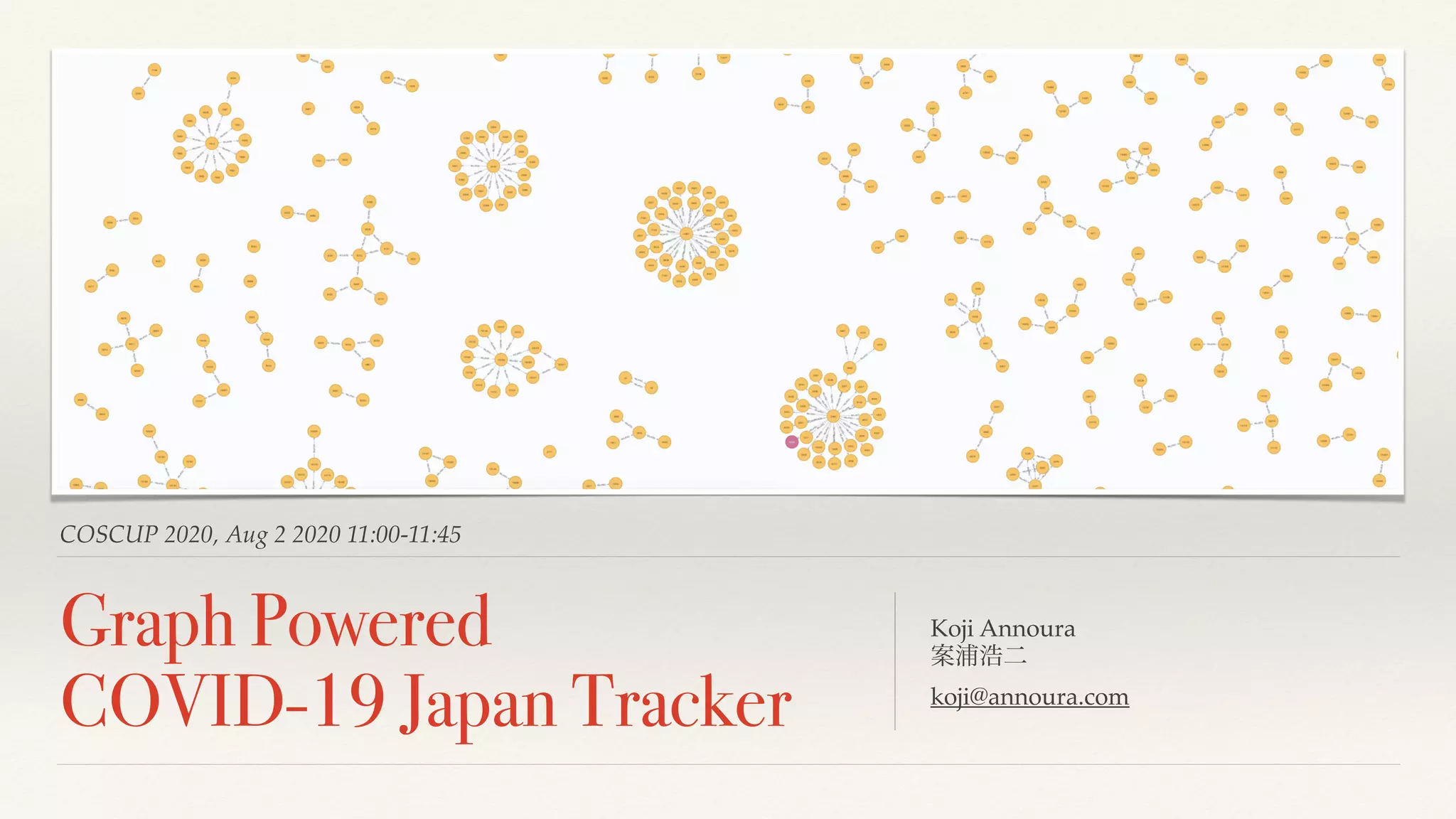 Graph Powered COVID-19 Japan Tracker | PPT