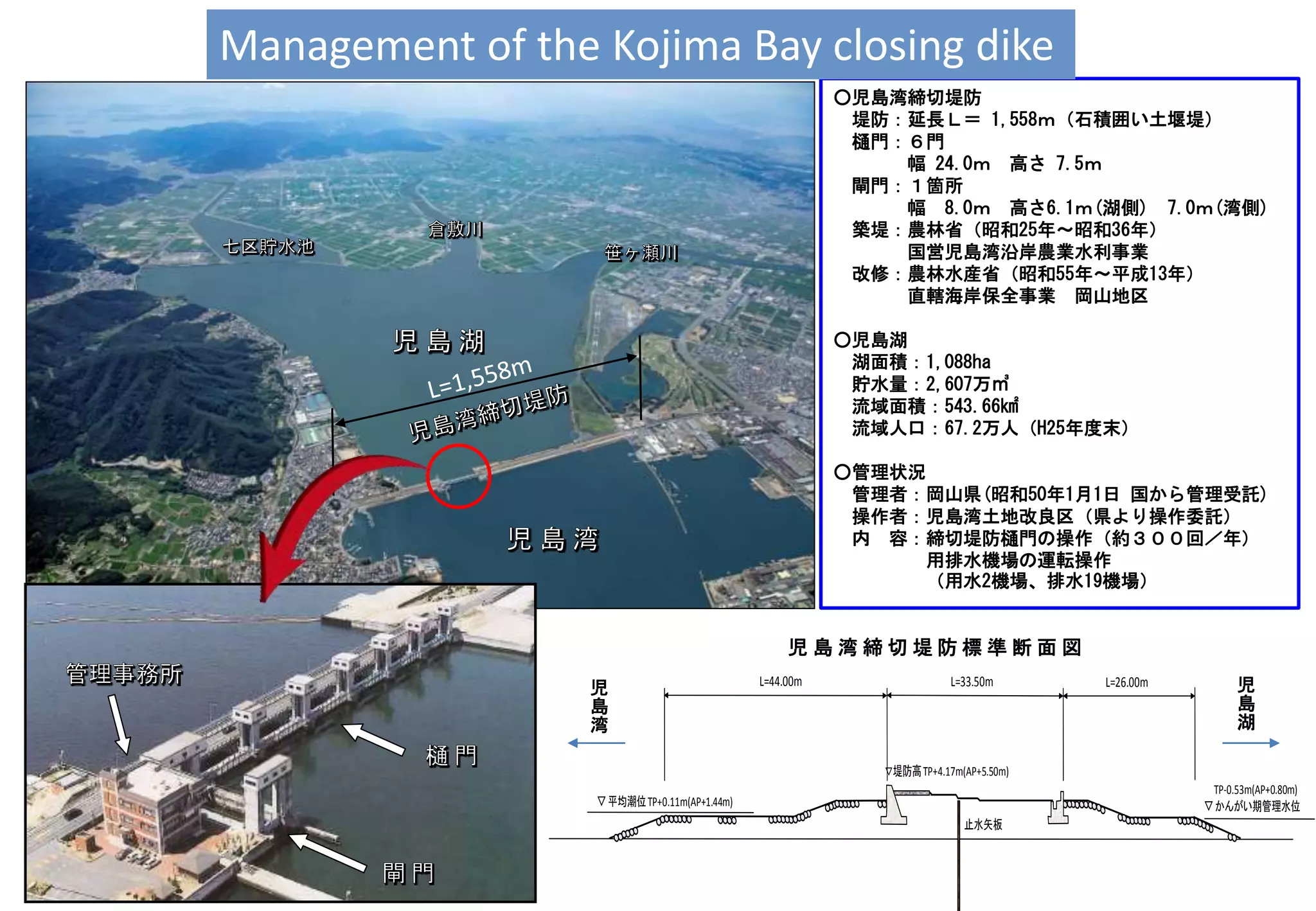 Kojima Bay Reclaimed Land and Closing Dike | PPT