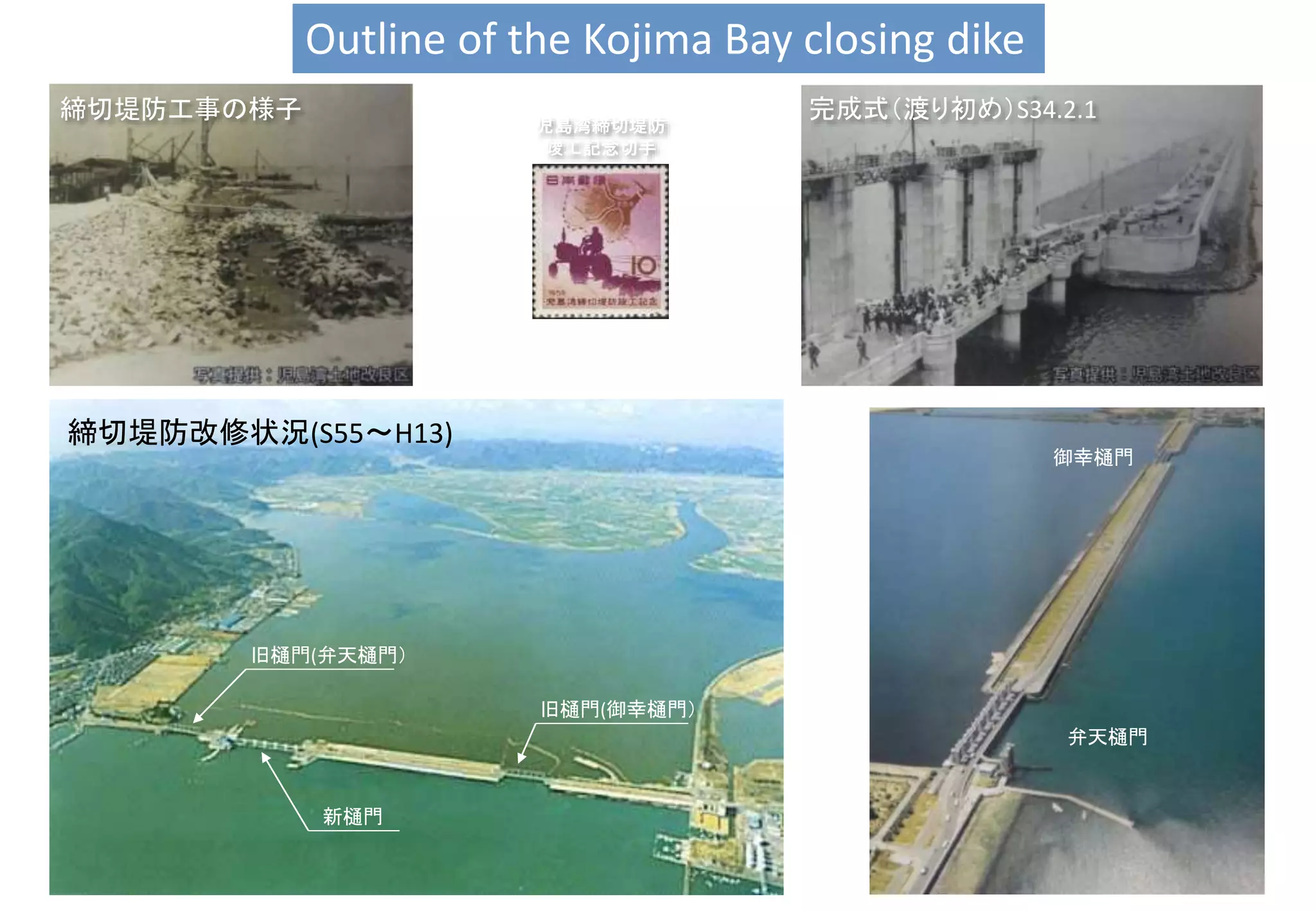 Kojima Bay Reclaimed Land and Closing Dike | PPT