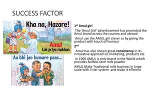 AMUL PRESENTATION.pptx