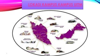 Contoh Slaid KIK Pelajar | PDF