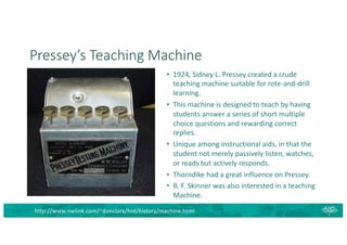 The Science of Learning: implications for modern teaching | PDF